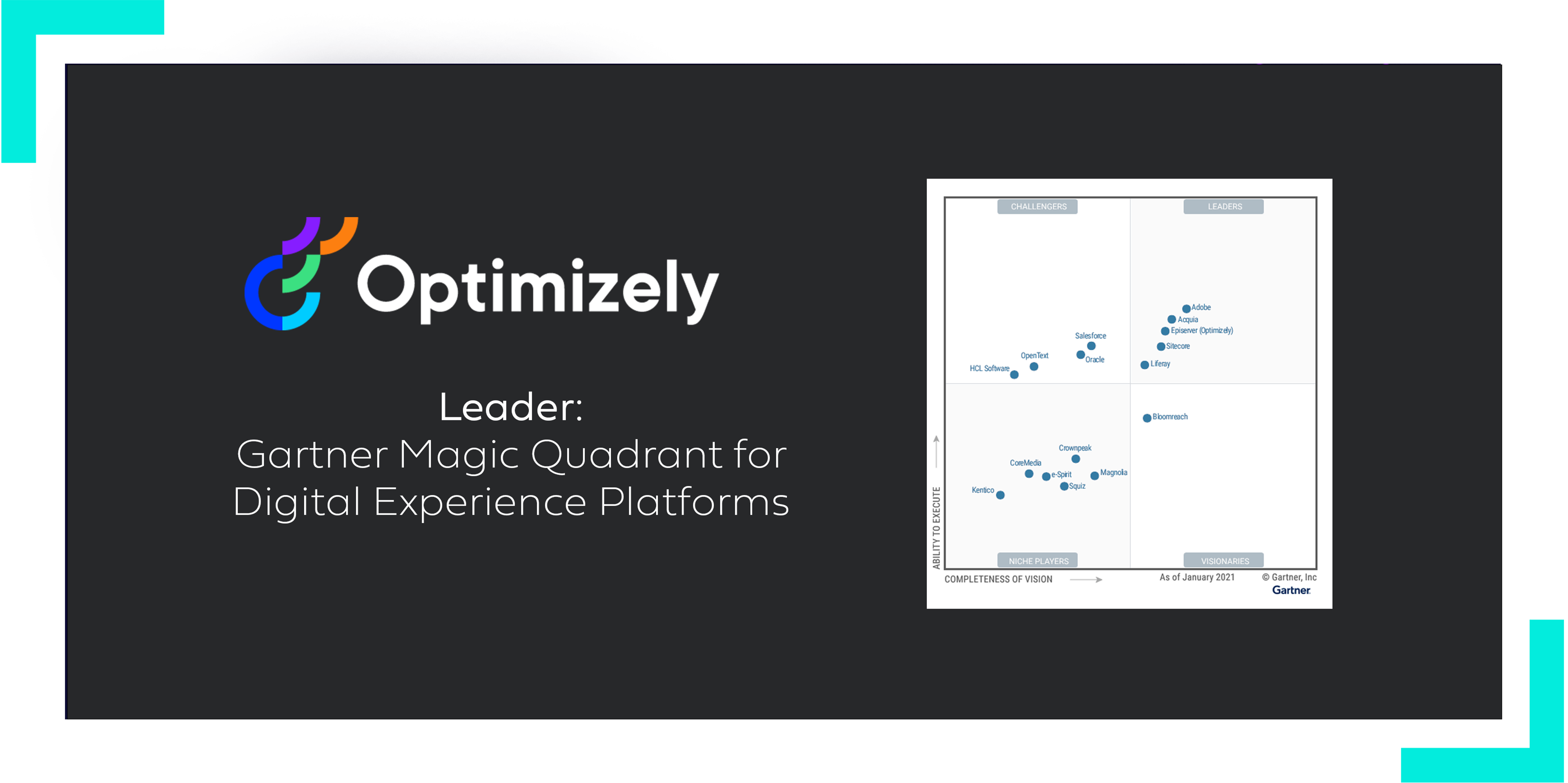 Optimizely named a Leader by Gartner
