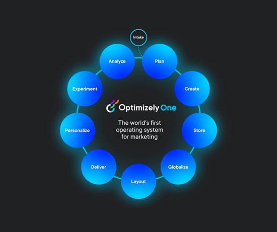 Optimizely one - Powering exceptional digital experiences