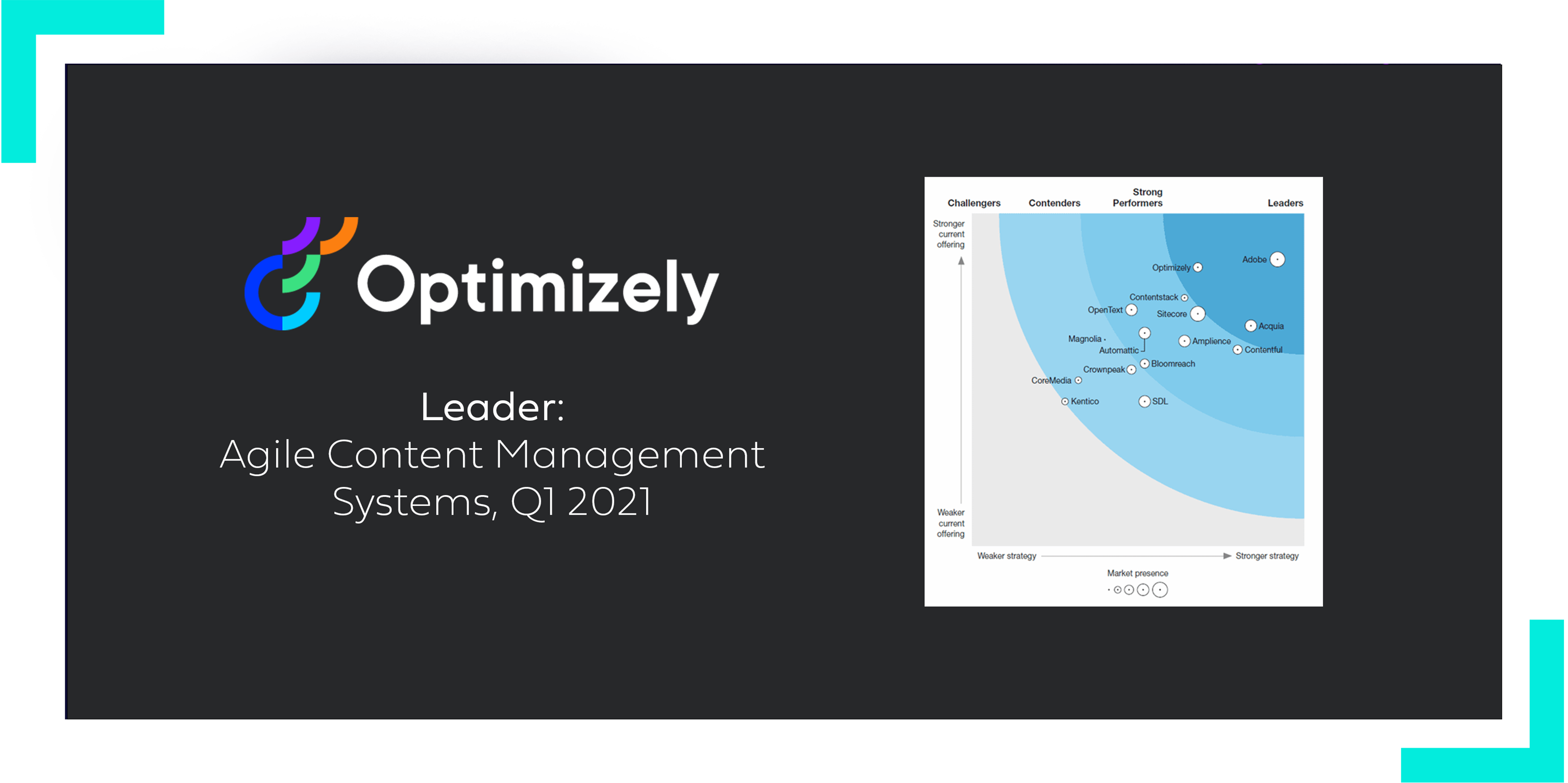 Optimizely (Episerver) named Leader in Forrester Wave Agile Content Management Systems 2021