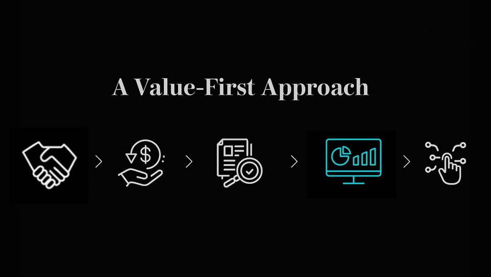 Unlocking Success Metrics: Measuring Digital Value with OKRs