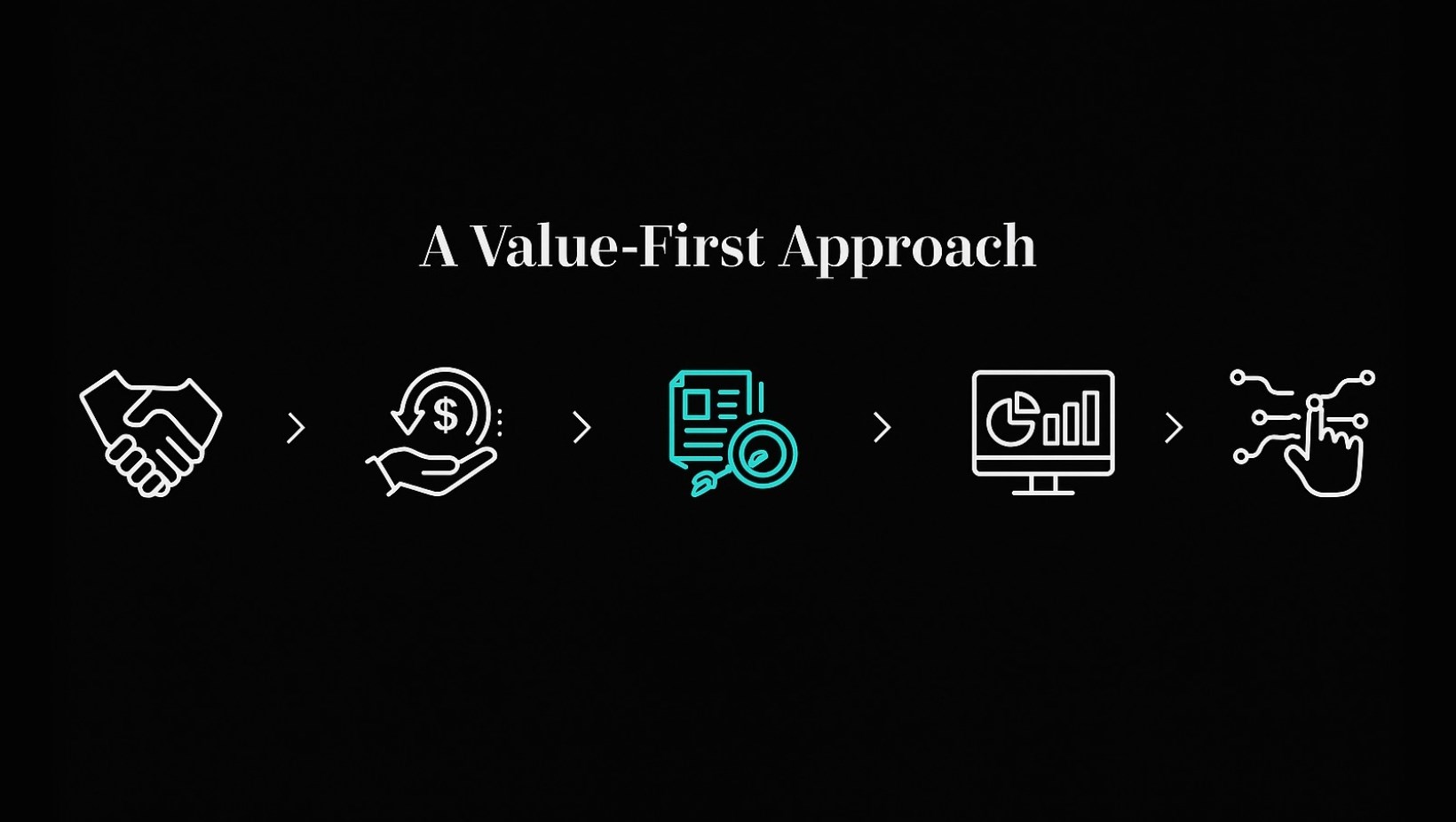 Creating your own Digital Value Framework