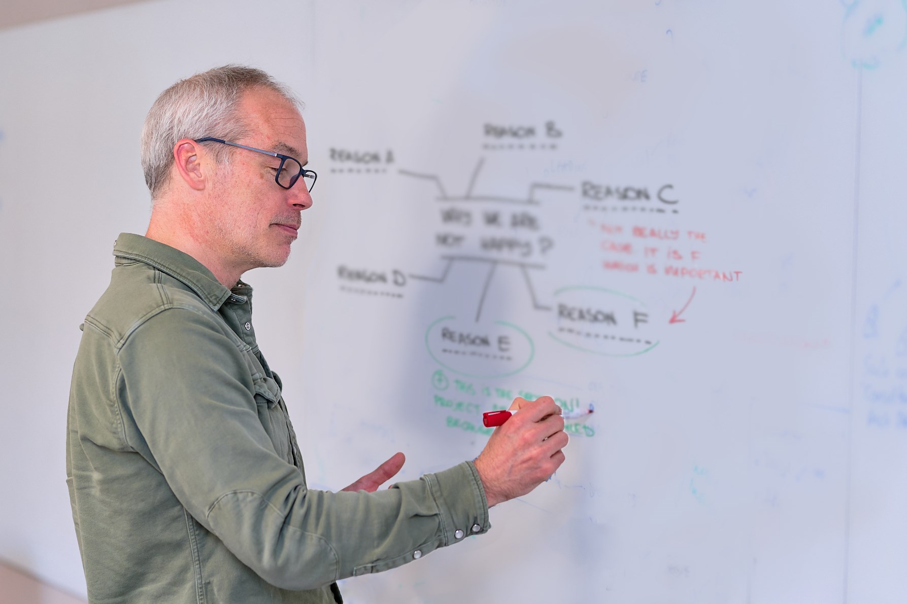 Netcel - The Optimizely Experts